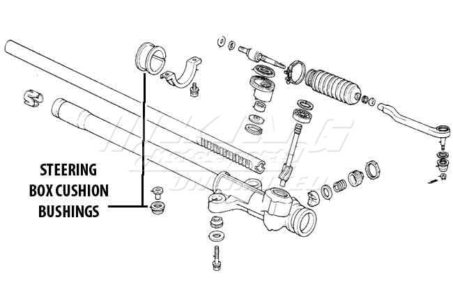 Mugen Steering Hard Bushings - Steering Box Cushion Set 53434-XE5-S0N0 ...